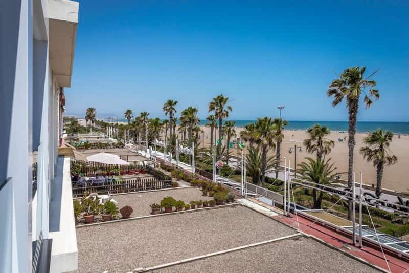 9 Hoteles en Valencia Ciudad en Primera Línea de Playa